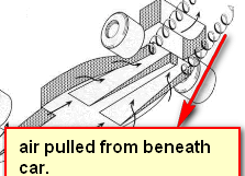 Understanding Formula 1: Diffuser and Exhaust