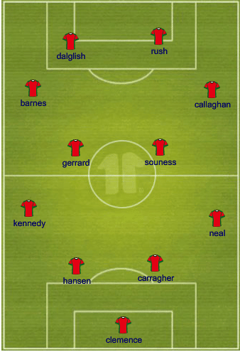 Liverpool FC: An All-time XI