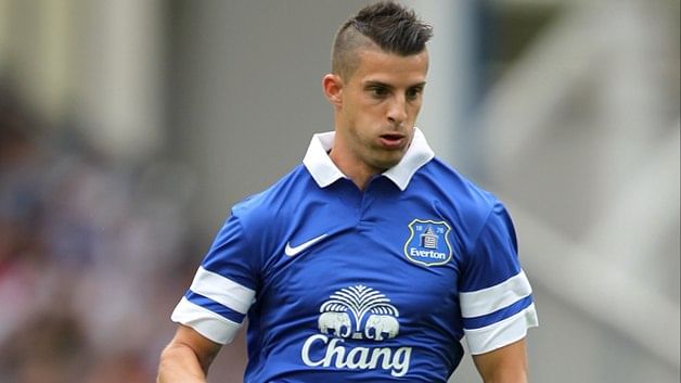 Kevin Mirallas - Alchetron, The Free Social Encyclopedia