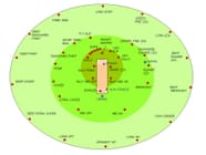 Cricket Fielding Positions The Origins Of Field Placement Names In Cricket Cricket Fielding Positions The Origins Of Field Placement Names In Cricket